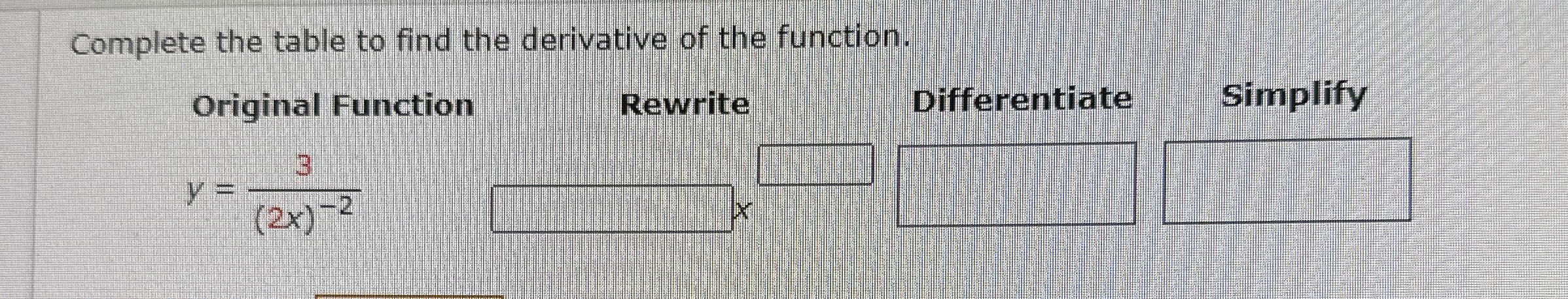 Solved Complete The Table To Find The Derivative Of The
