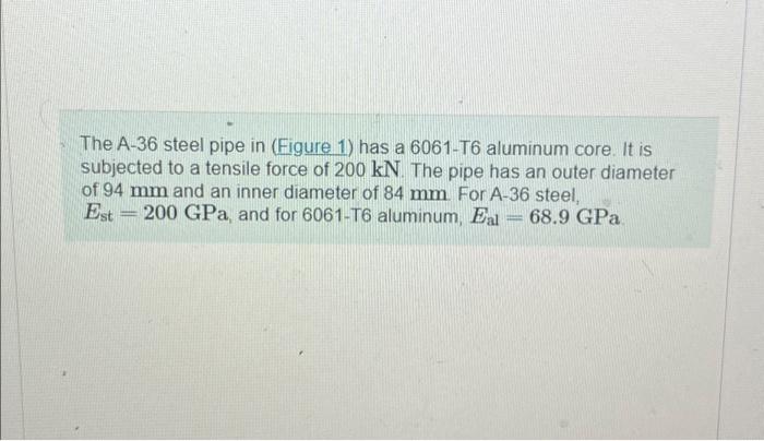 Solved The A-36 steel pipe in (Figure 1) has a 6061-T6 | Chegg.com