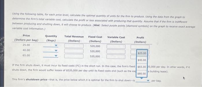 Solved The following graph plots daily cost curves for a | Chegg.com