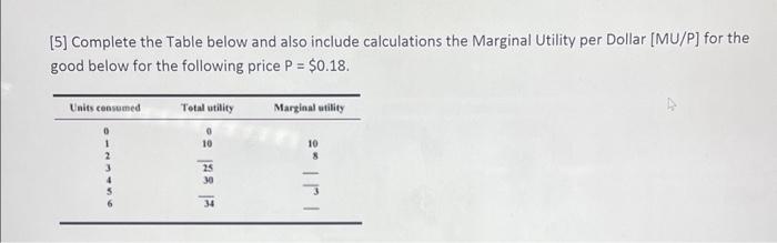 Solved \begin{tabular}{ccc} \hline Units consumed & Total | Chegg.com