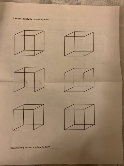 Solved The slip systems for BCC are (110) . Identify | Chegg.com