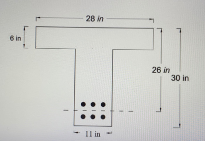 Solved 28 in 6 in 26 in 30 in - 11 in The isolated T beam | Chegg.com