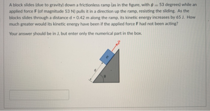 Solved A block slides (due to gravity) down a frictionless | Chegg.com