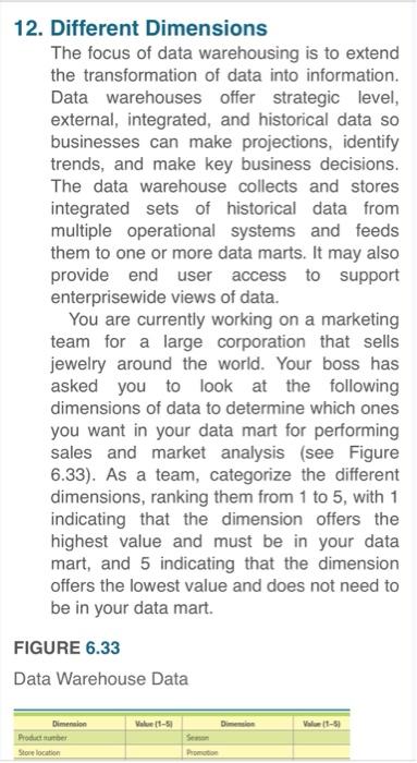 12. Different Dimensions The focus of data | Chegg.com