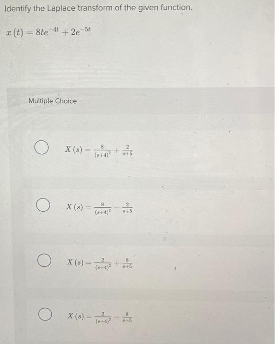 Solved Identify the Laplace transform of the given function. | Chegg.com
