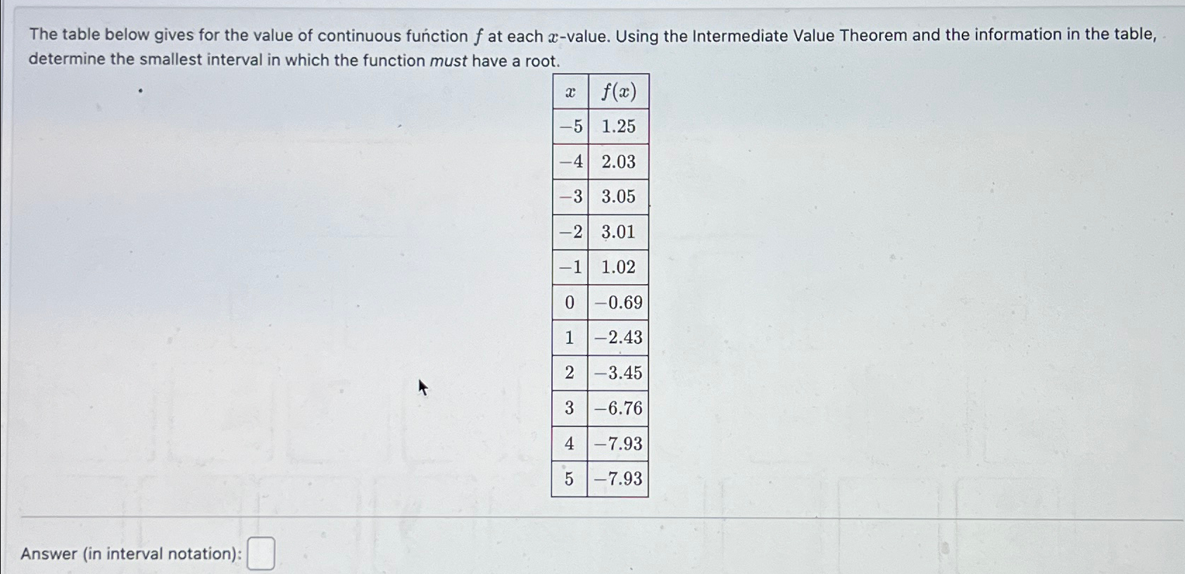 Solved The table below gives for the value of continuous | Chegg.com