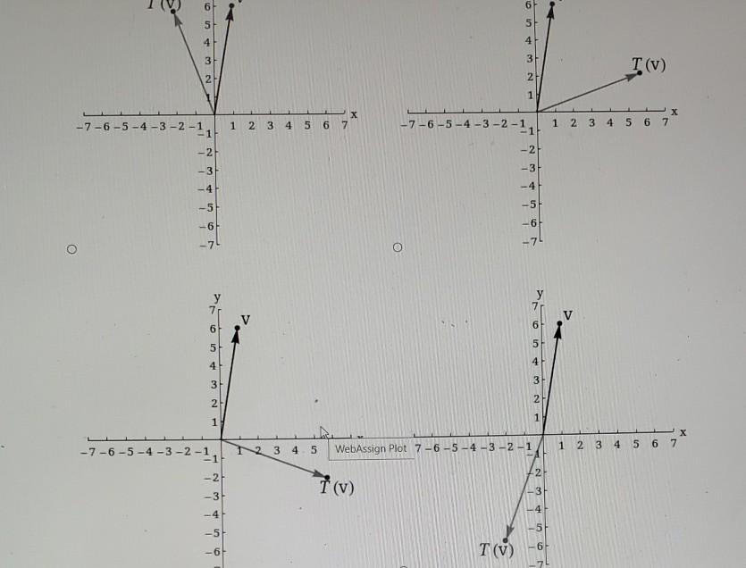 Solved Consider the following. Tis the clockwise rotation ( | Chegg.com
