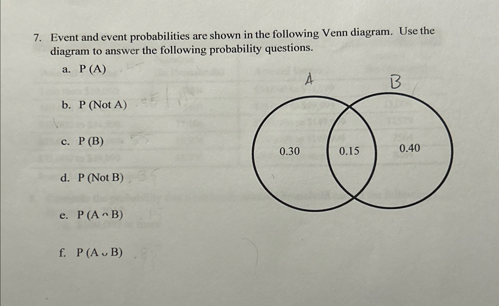 Solved Event and event probabilities are shown in the | Chegg.com