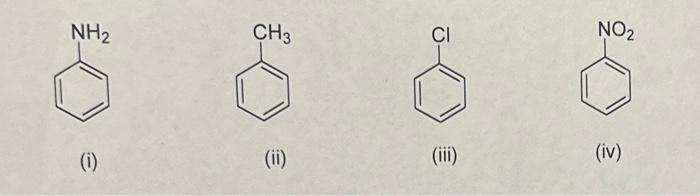 Solved (i) (ii) (III) (iv) | Chegg.com
