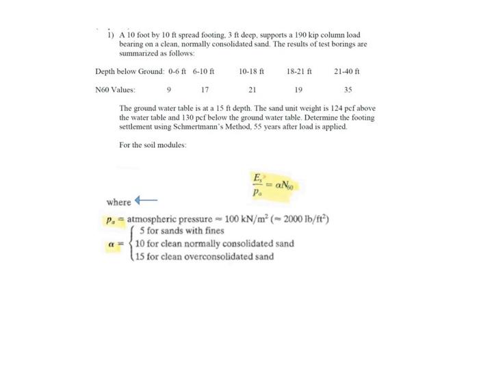 Solved i) A 10 foot by 10ft spread footing. 3ft deep, | Chegg.com