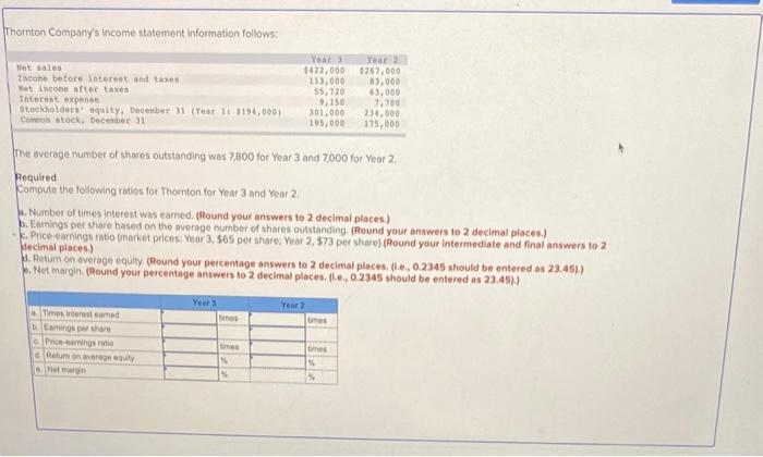Solved Thornton Company's income statement information | Chegg.com