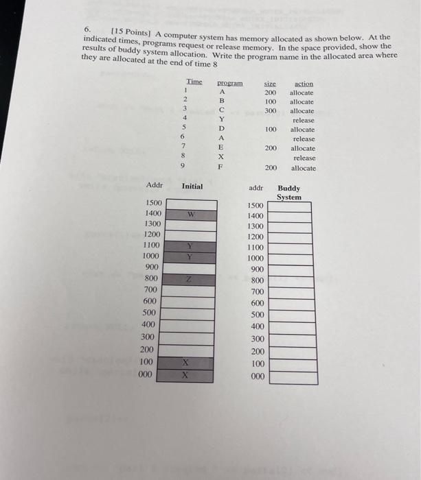 Solved 6. [15 Points] A computer system has memory allocated | Chegg.com