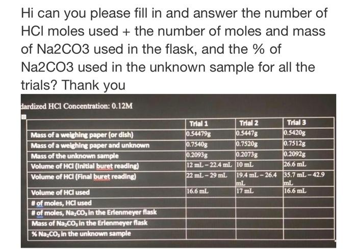 Solved Hi can you please fill in and answer the number of | Chegg.com