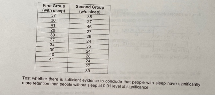 Solved Exercises: To investigate how sleep affects memory, a | Chegg.com