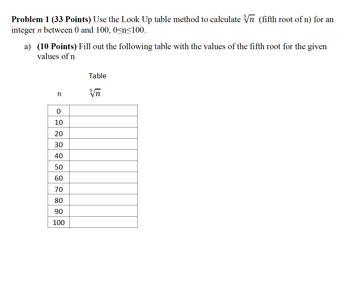 Solved Problem 1 (33 ﻿Points) ﻿Use the Look Up table method | Chegg.com