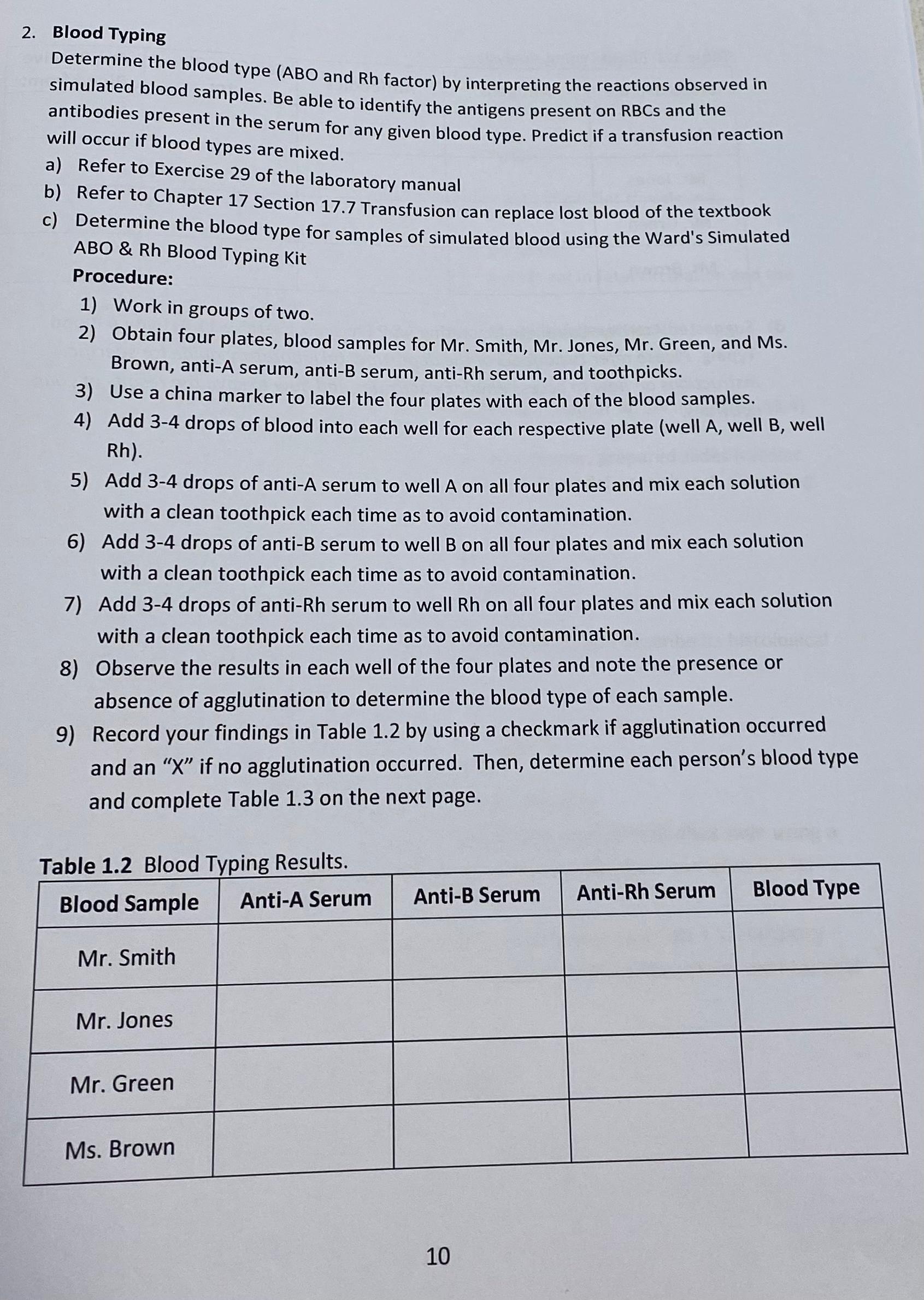 Blood TypingDetermine the blood type ( ﻿ABO and Rh | Chegg.com