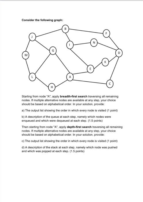 Solved Consider the following graph: Starting from node " A | Chegg.com