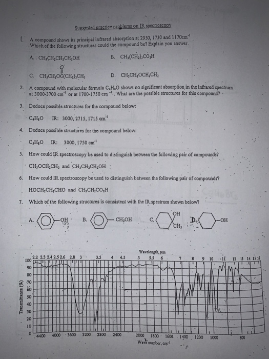 Solved Suggested practice problems on IR spectroscopy 1. A | Chegg.com