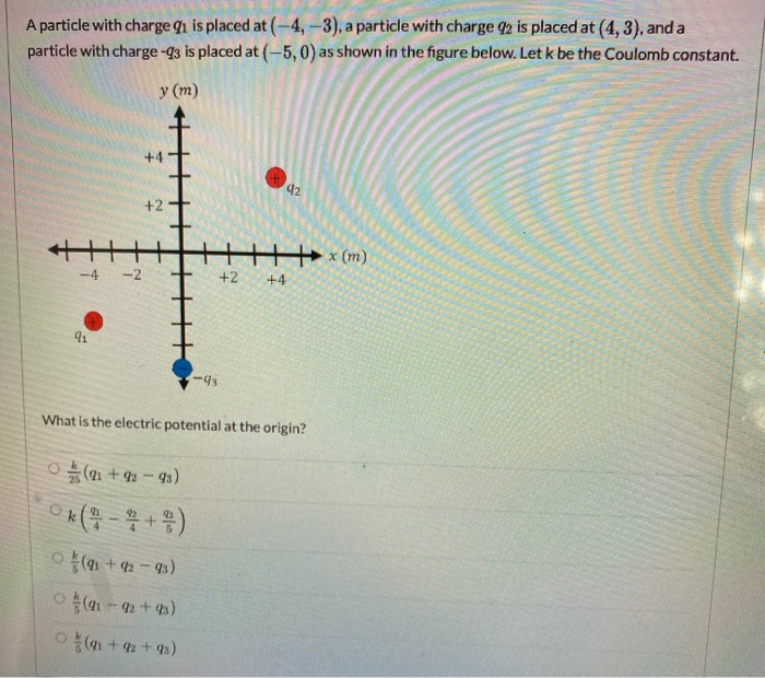 Solved A particle with charge q1 is placed at (-4,-3), a | Chegg.com