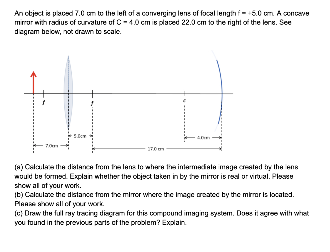 Solved An object is placed 7.0cm ﻿to the left of a | Chegg.com