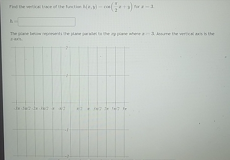 Find the vertical trace of the function | Chegg.com
