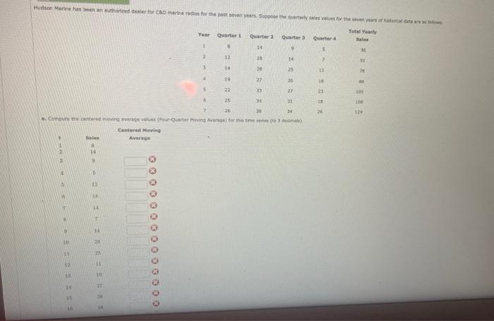 Solved c. Computo trie seasohal indexes for the four | Chegg.com