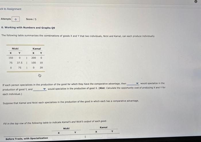 6. Working with Numbers and Graphs Q9 The following | Chegg.com