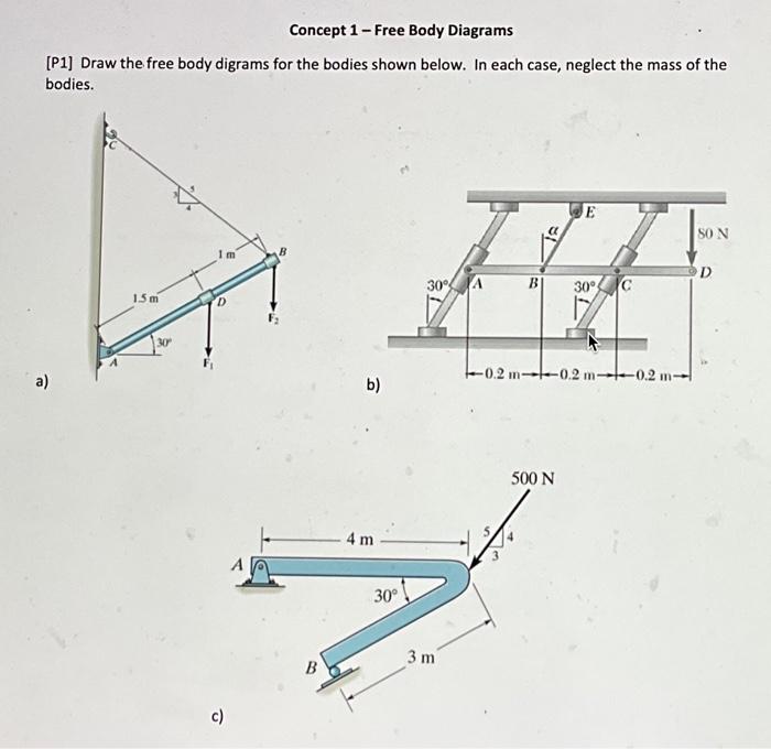 Solved Concept 1 Free Body Diagrams [P1] Draw the free body | Chegg.com