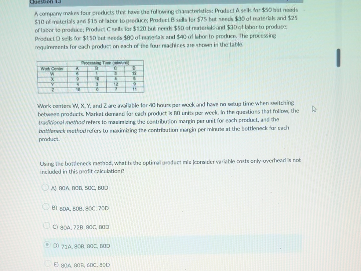 Solved Question 13A company makes four products that have | Chegg.com