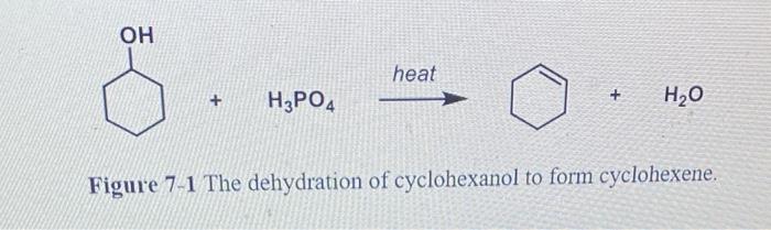 Solved +H3PO4 +H2O Figure 7-1 The dehydration of | Chegg.com