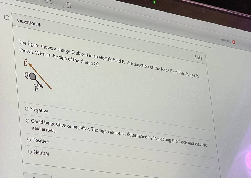 Solved Question 4The figure shows a charge Q ﻿placed in an | Chegg.com