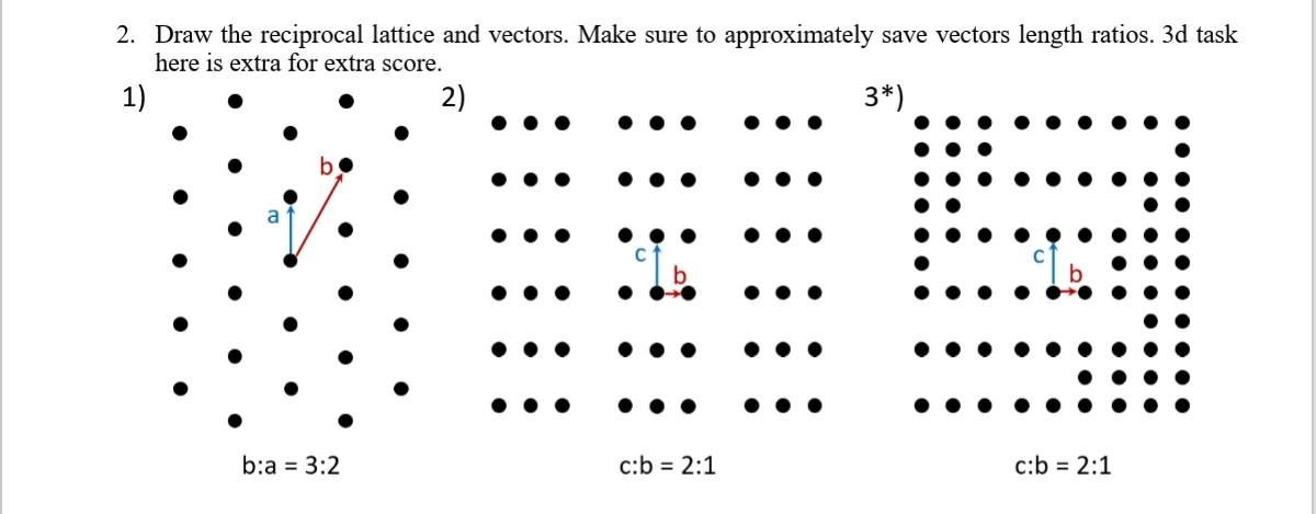 2. Draw the reciprocal lattice and vectors. Make sure | Chegg.com