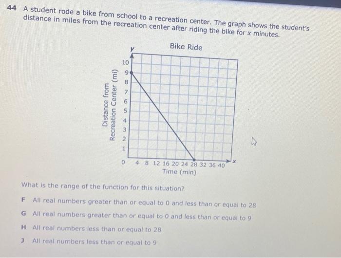 Solved 44 A Student Rode A Bike From School To A Recreation Chegg