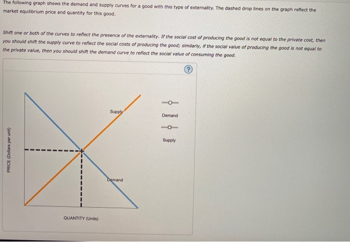 Solved 1. Externalities - Definition and examples An | Chegg.com