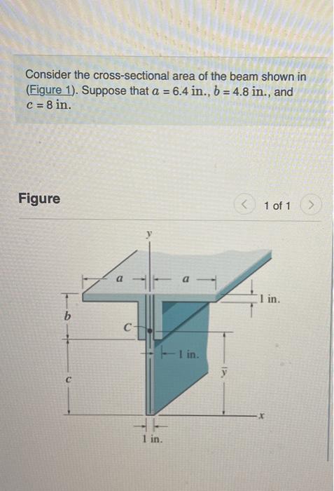 Solved Consider the cross-sectional area of the beam shown | Chegg.com