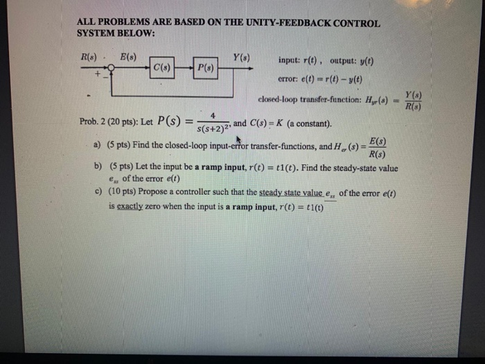 Solved ALL PROBLEMS ARE BASED ON THE UNITY-FEEDBACK CONTROL | Chegg.com