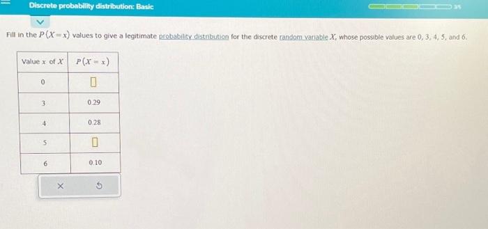 Solved Discrete probability distribution: Basic Fill in the | Chegg.com