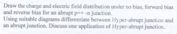 Solved Draw the charge and electric field distribution under | Chegg.com