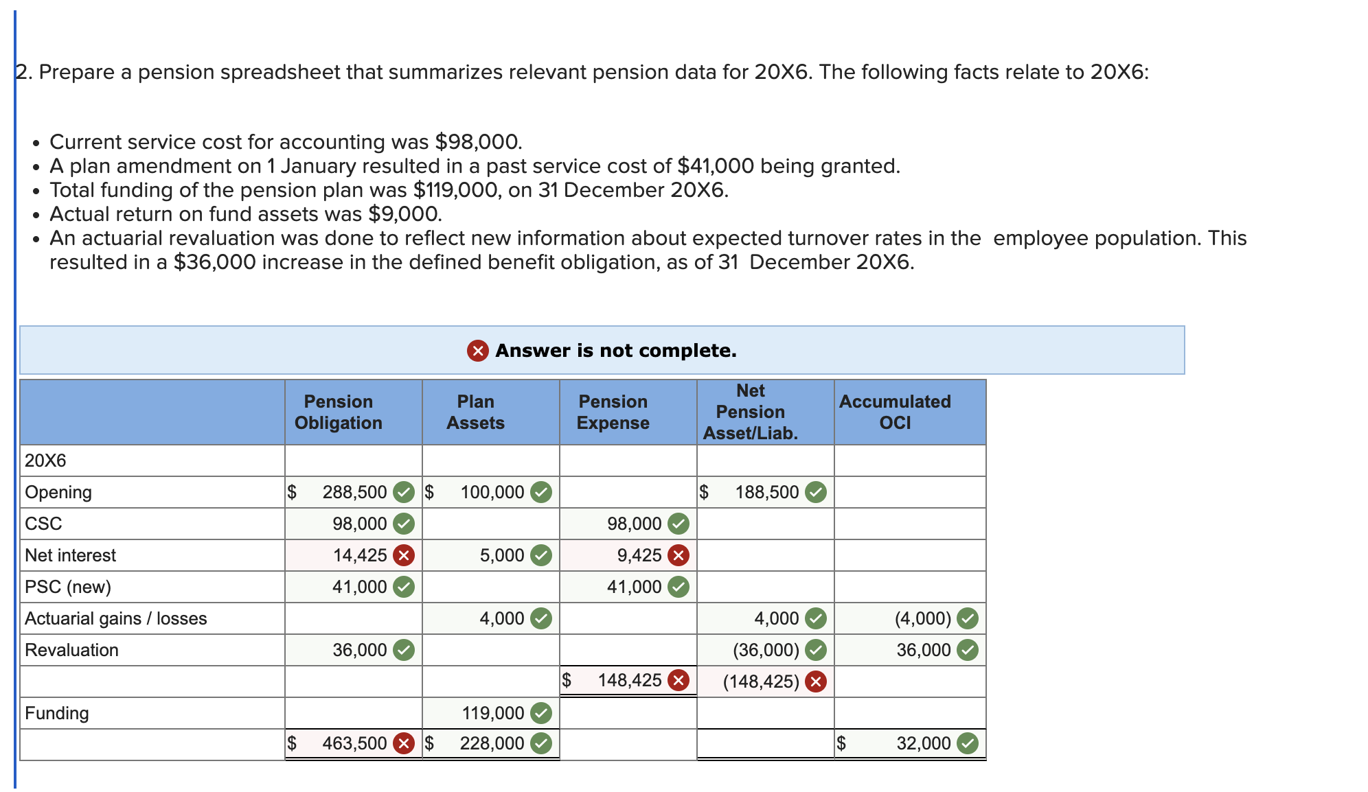 Solved Gurung Co. ﻿has a noncontributory, defined benefit | Chegg.com