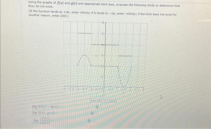 Solved Using the graphs of f(x) and g(x) and appropriate | Chegg.com