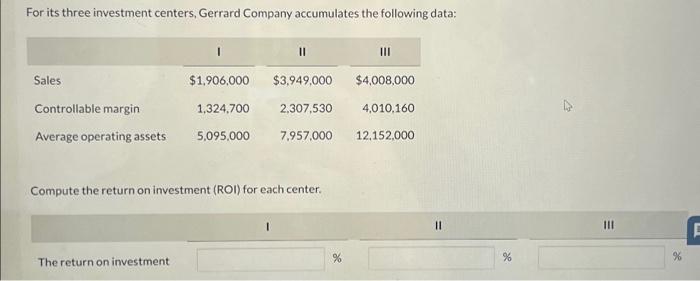 Solved For its three investment centers, Gerrard Company | Chegg.com