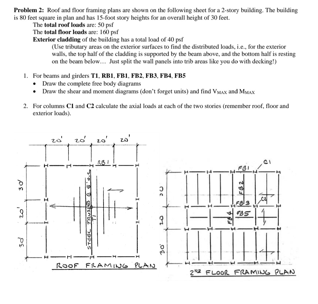 Solved Problem 2: Roof and floor framing plans are shown on | Chegg.com Solved Problem 2: Roof and floor framing plans are shown on | Chegg.com