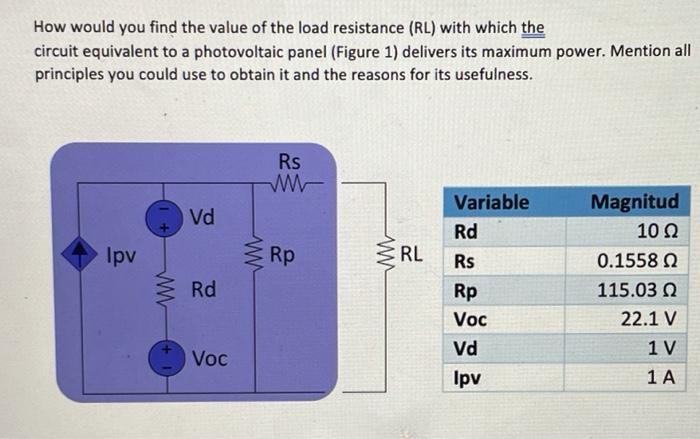 Solved How would you find the value of the load resistance | Chegg.com