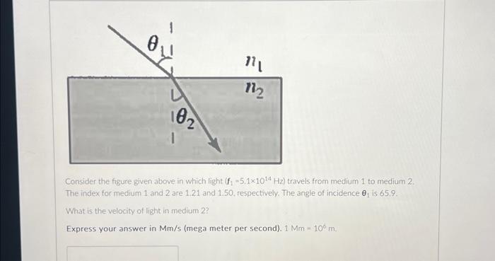 Solved Consider the fugure given above in which light | Chegg.com