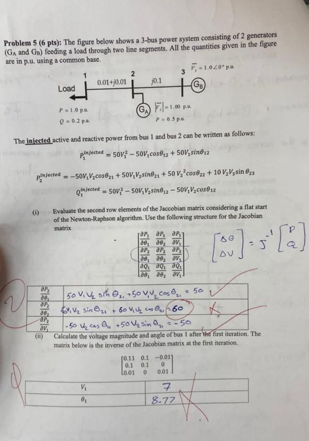 Solved Problem 5 ( 6 ﻿pts): The figure below shows a 3-bus | Chegg.com