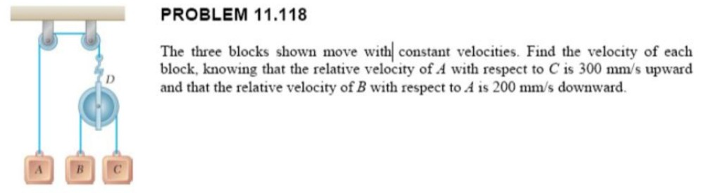 Solved PROBLEM 11.118 The three blocks shown move with | Chegg.com