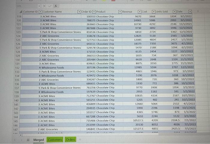 Solved Please see the attached file, the worksheet ‘Merged’ | Chegg.com