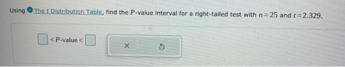 Solved Using The t Distribution Table, find the P-value | Chegg.com