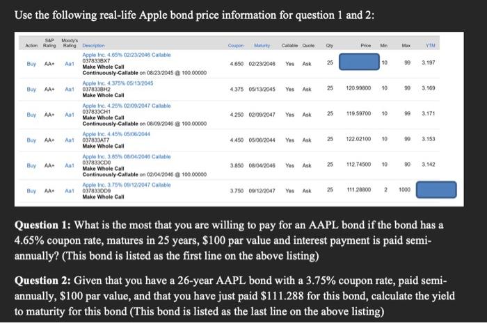 Solved Use the following real-life Apple bond price | Chegg.com