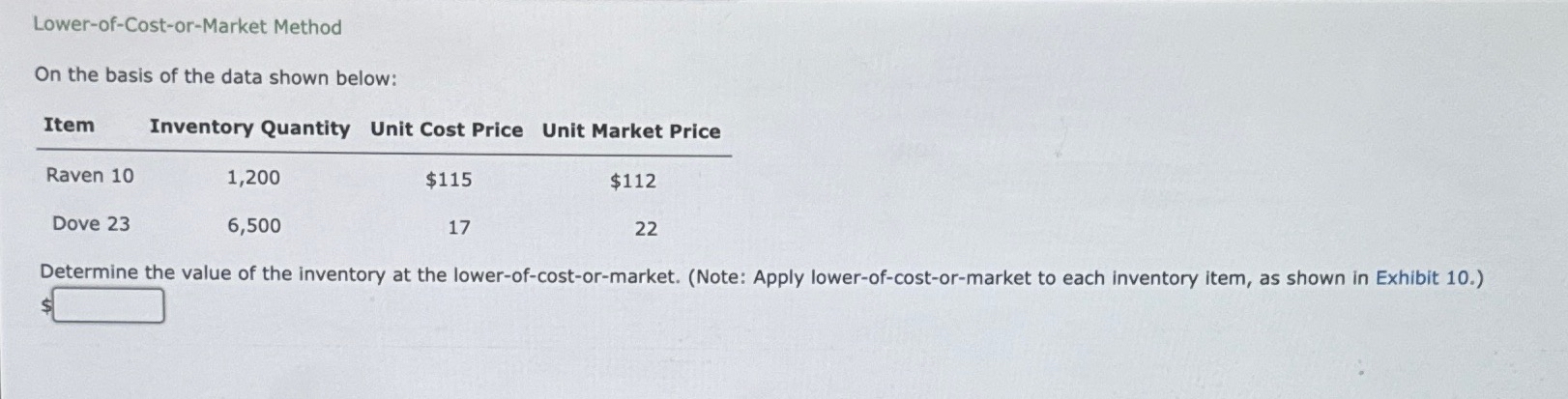 Solved Lower-of-Cost-or-Market MethodOn the basis of the | Chegg.com